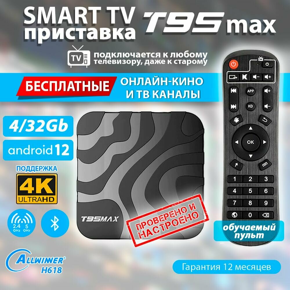 Медиаплеер T95 MAX 4/32GB (Alwinner H618) смарт ТВ приставка для телевизора Android 12 (с настройкой)
