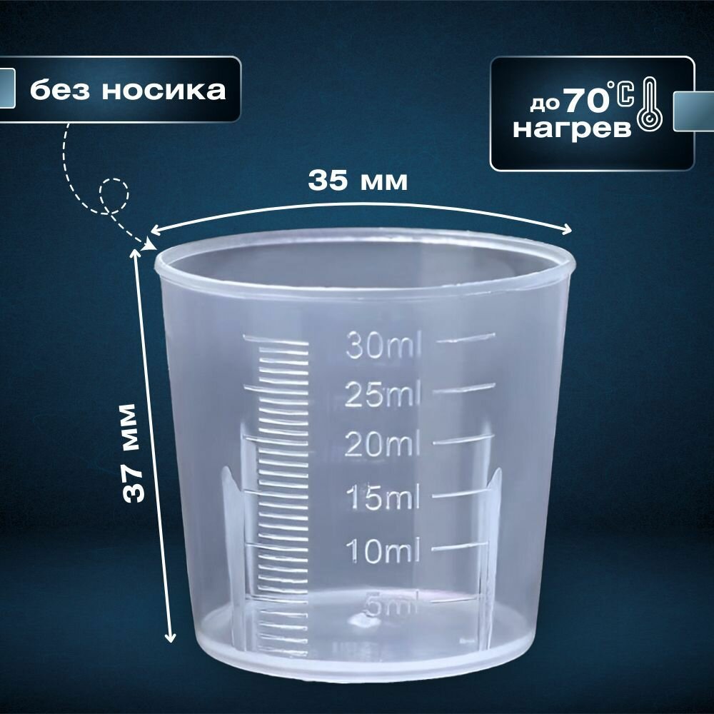 Мерные стаканы с носиком 30 мл 50 мл 100 мл 250 мл для точного измерения жидкостей на кухне, в мыловарении и творчестве, из прочного пищевого пластика