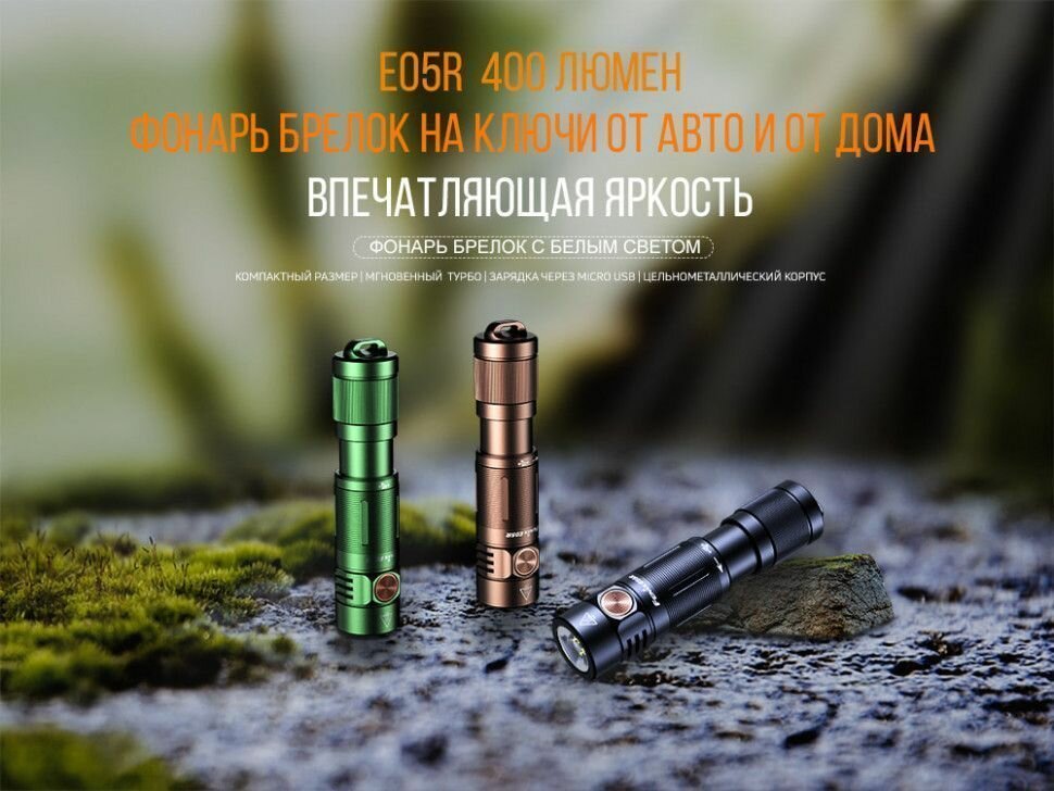 Фонарь-брелок
