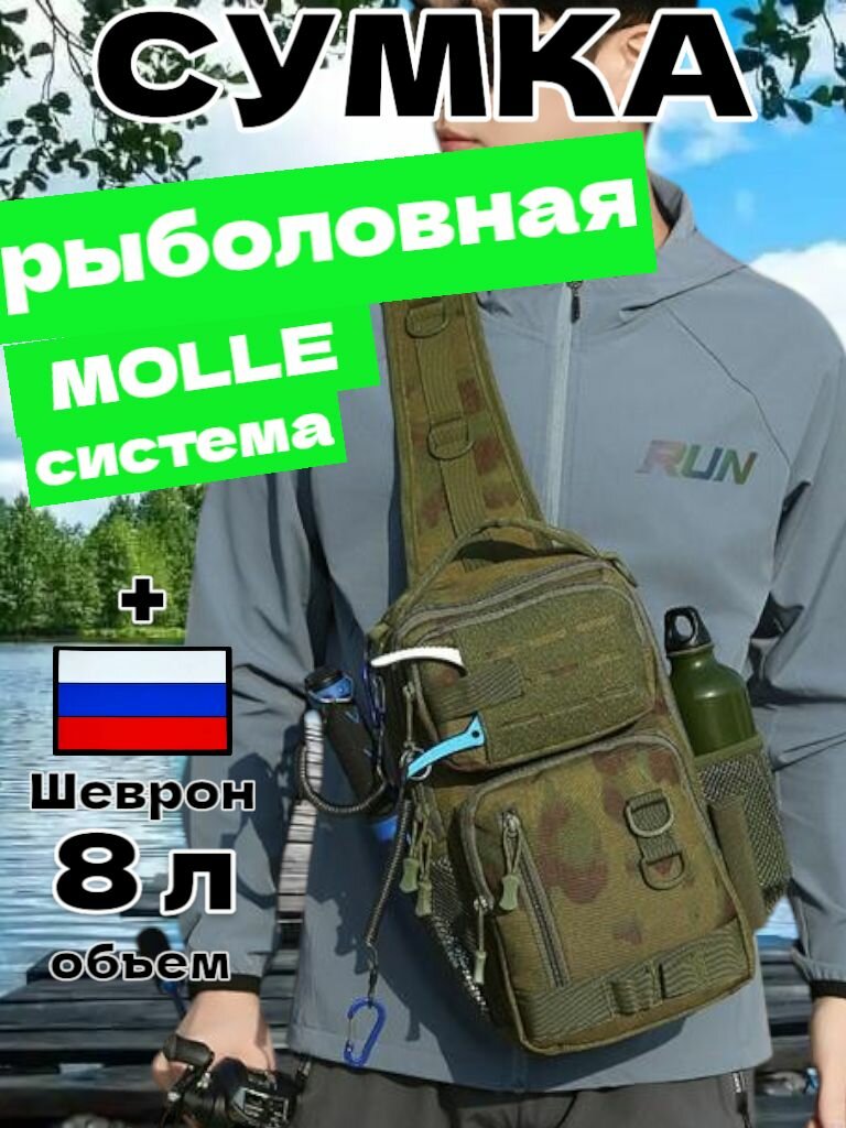 Сумка-рюкзак