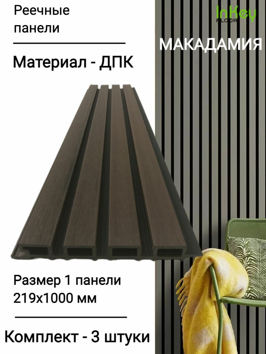 Стеновая панель