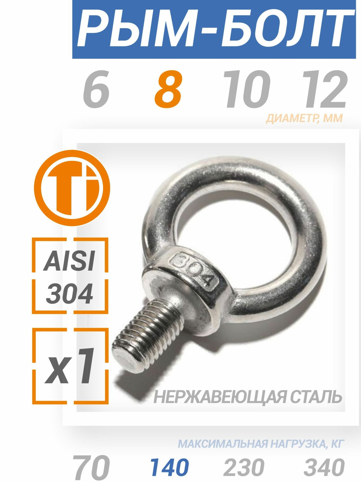 Рым-болты Техноимпэкс, AISI 304, сталь, диаметр 8 мм, 1шт А4