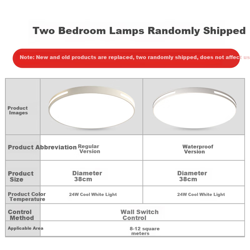MICOE (MICOE) LED Ceiling Light Bedroom Lighting Fixture Set for Whole House Living Room Light Decoration Balcony Aisle Dining Room Thin Modern Simple