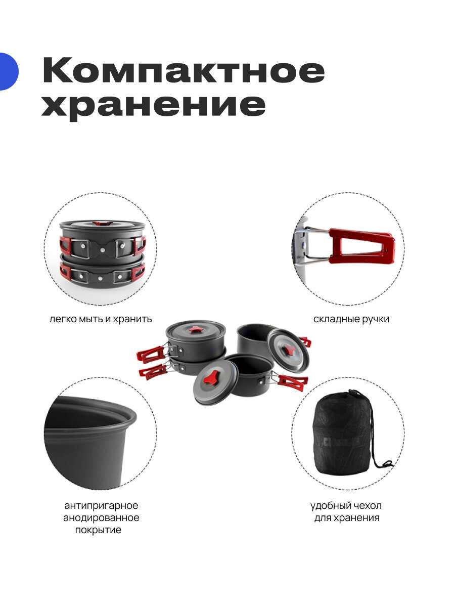 Набор походной посуды — фото 1