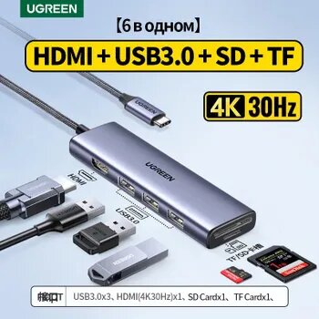 USB-Концентратор UGREEN 6-in-1 (20956),4K(60HZ)HDMI, SD, TF, USB 3.0 Hub