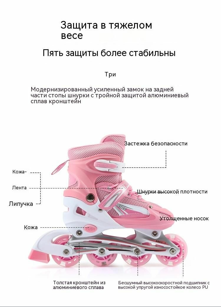 Коньки роликовые — фото 1