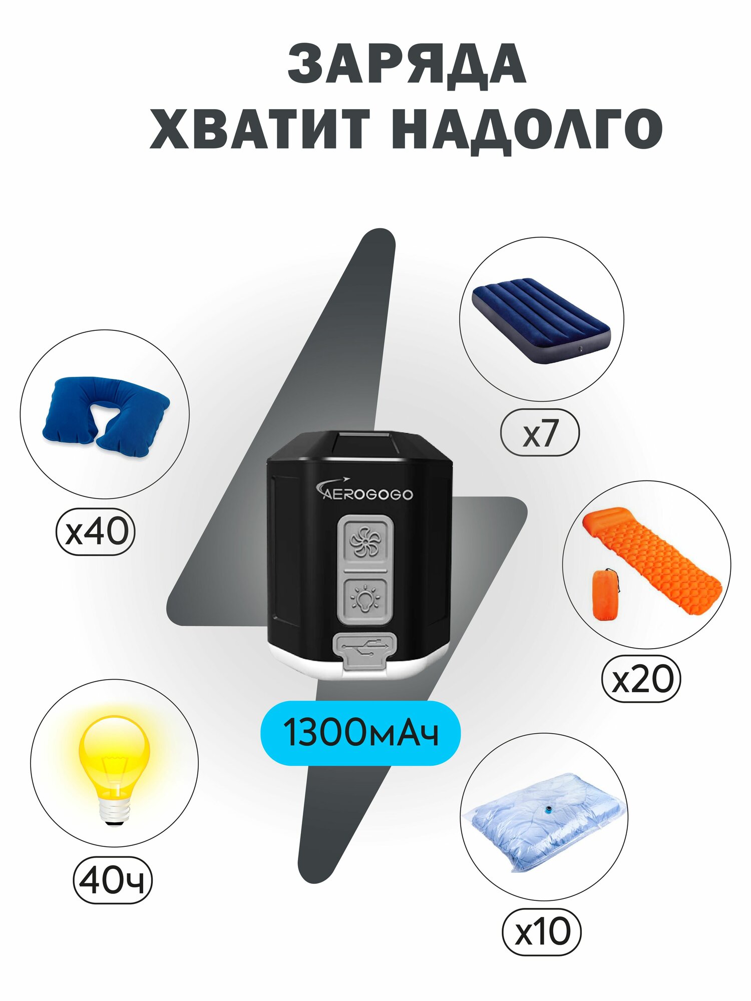 Насос для надувки — фото 1