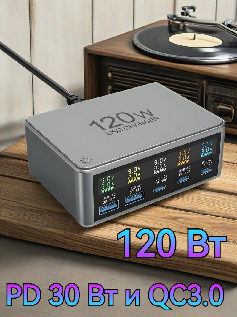 120Вт Компактный зарядчик HHW-X5, PD30W + QC3.0, LCD - дисплей Универсален для мобильных устройств