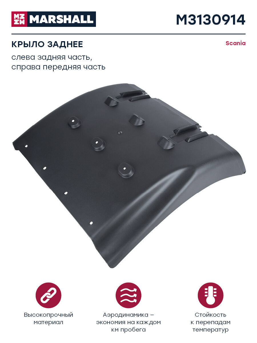 Крыло заднее пластик SCANIA