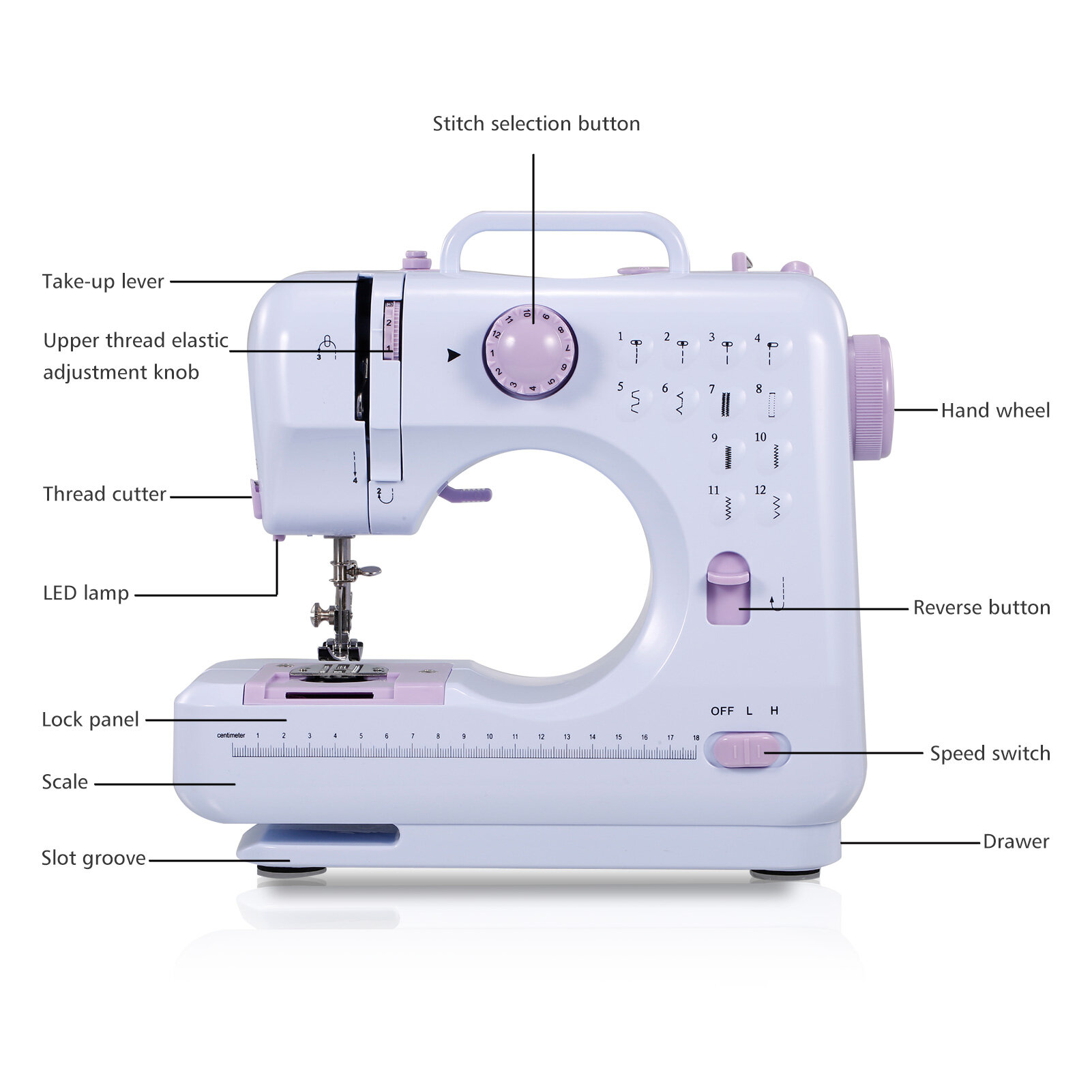 Портативная электромеханическая швейная машина с ножным контролем для простого шитья