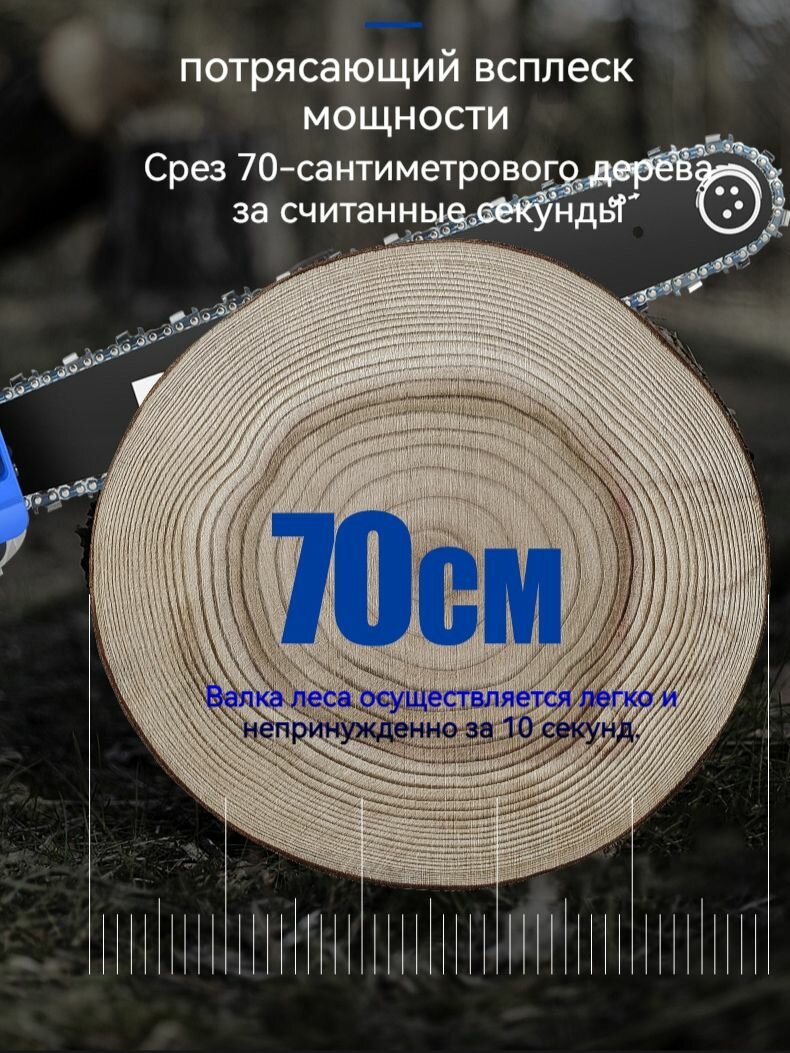 Отрезная пила — фото 1