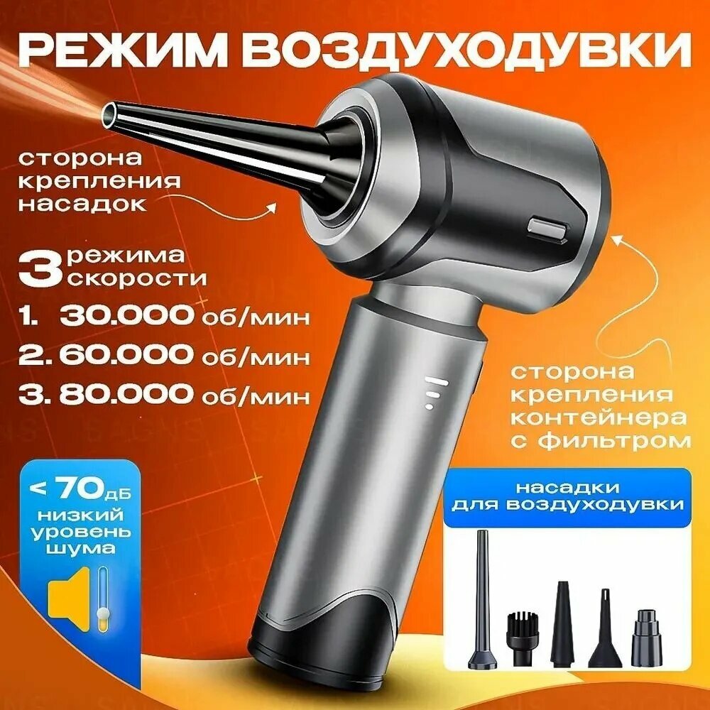 Воздуходувка,100Вт — фото 1