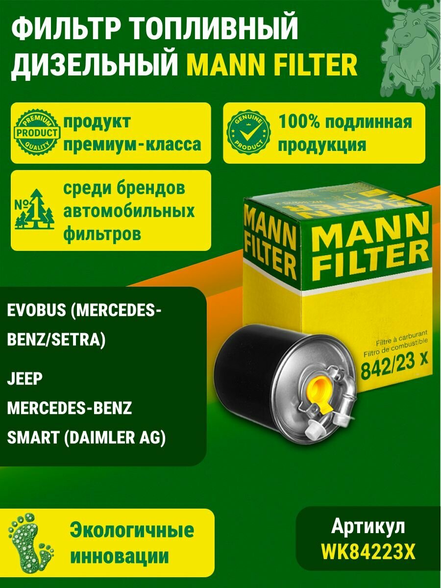 Фильтр топливный дизельный MANN (WK84223X)