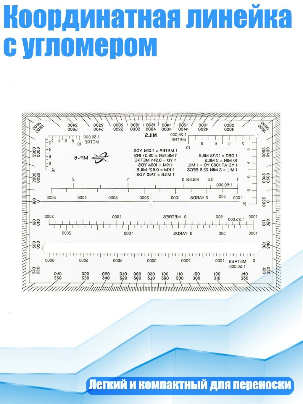 Координатная линейка с угломером