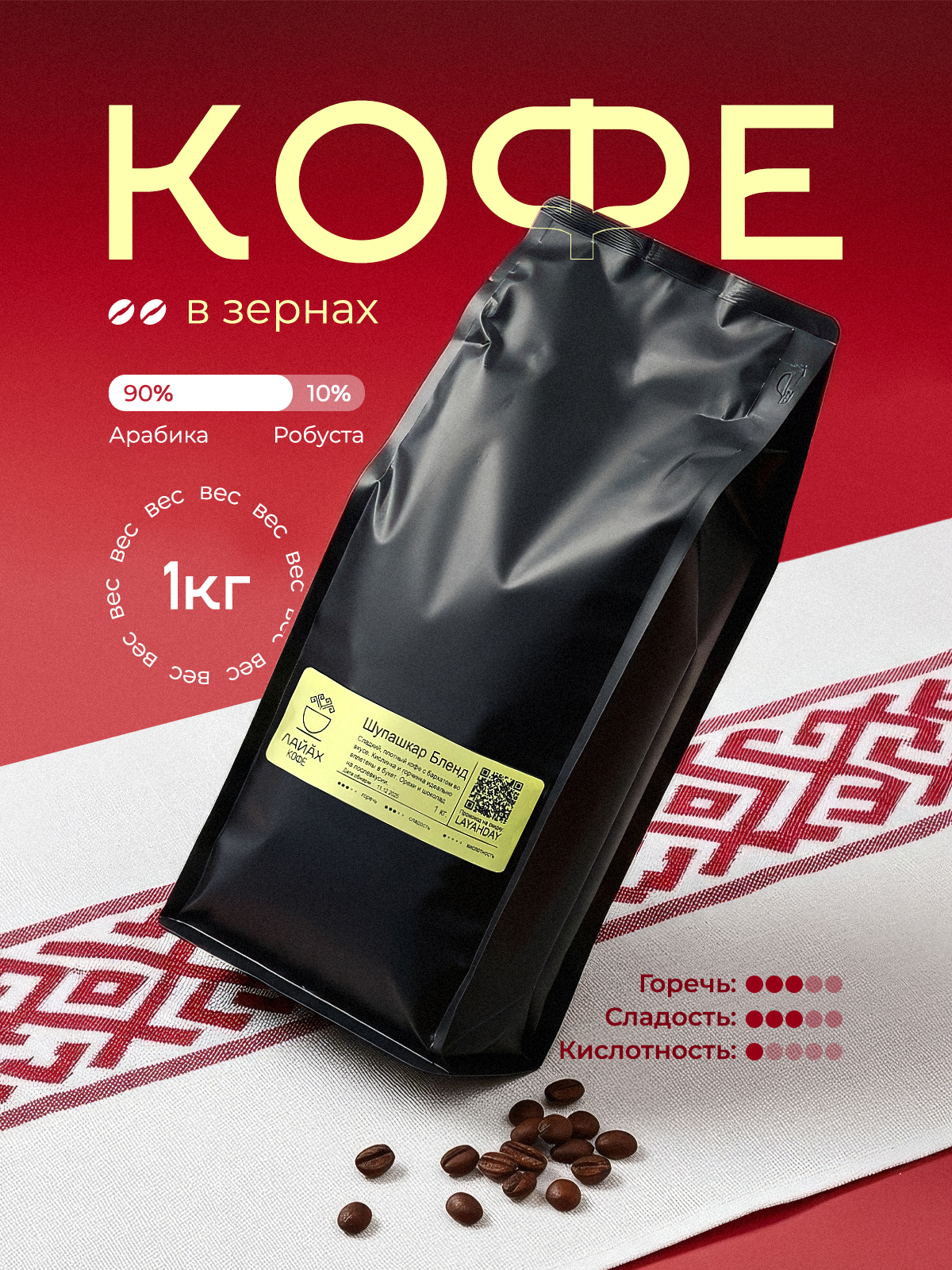 Кофе в зернах, 1 кг, смесь арабики (Перу) и робусты (Индия, до 10%), натуральный, обжаренный