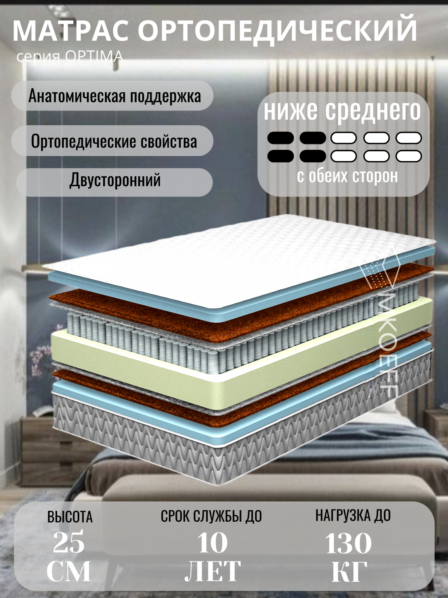 Матрас MKOEFF "Оптима Дуо" 160х200х25 см. ортопедический. Двусторонний, средняя жесткость. С кокосом.