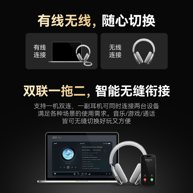WITGOER S-Grade шумоподавляющие накладные наушники беспроводные Bluetooth игровые наушники низкая задержка для ПК