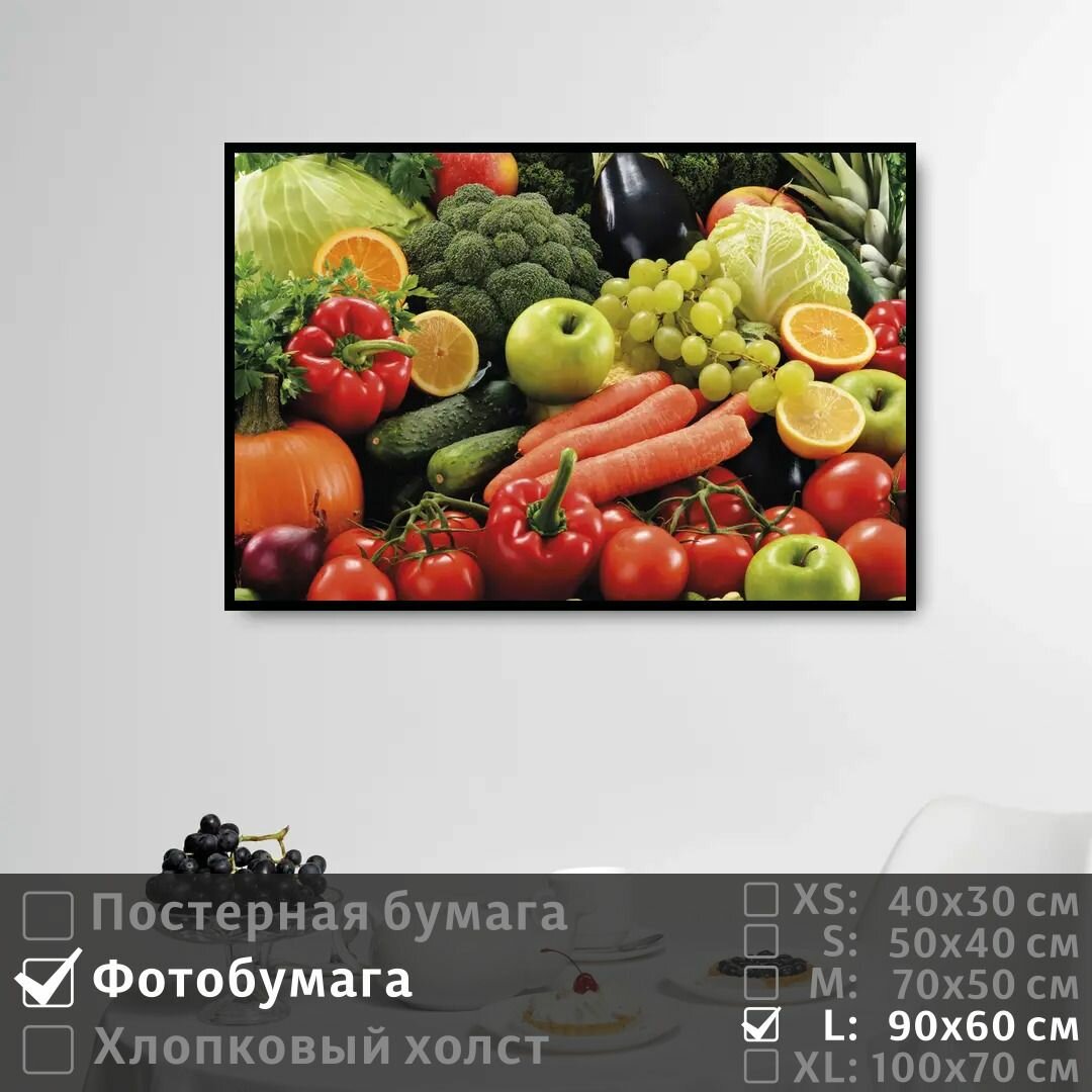 Постер на фотобумаге Овощи И Фрукты 90х60 см ПолиЦентр