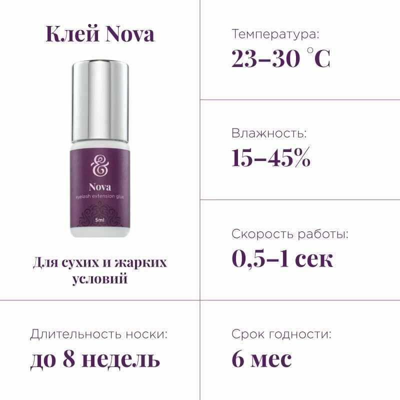 Клей черный Enigma Nova (5 мл) — фото 1