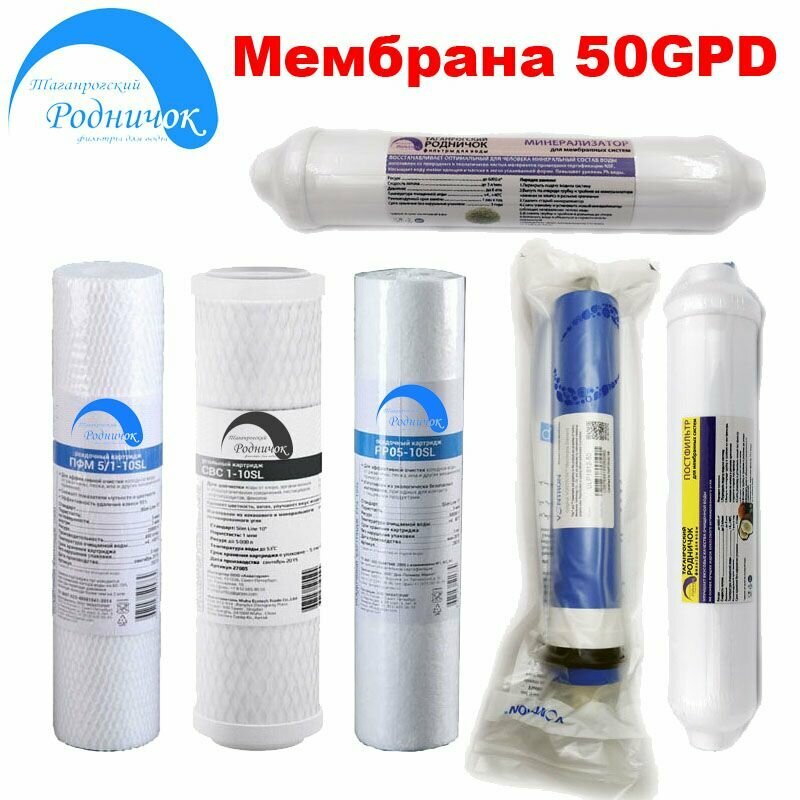 Сменный картридж для фильтра