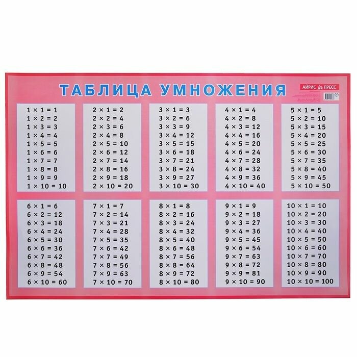 Игровой и обучающий набор Айрис-пресс Таблица умножения для заучивания (978-5-8112-2237-7)
