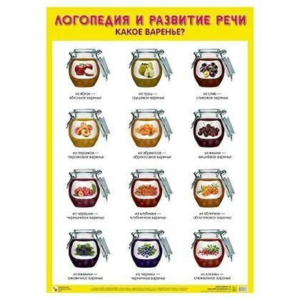 Обучающий плакат Мозаика-Синтез Какое варенье? 69х50 см
