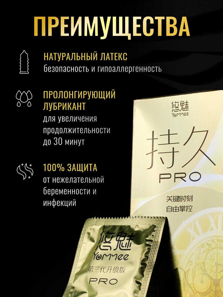 Презервативы
