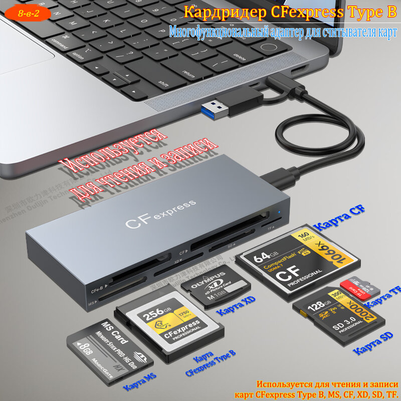 Многофункциональный картридер CFexpress 8-в-1, 10Gbps, поддержка SD/TF/CF/MS/XD карт, USB-A 3.2 Gen2 порт