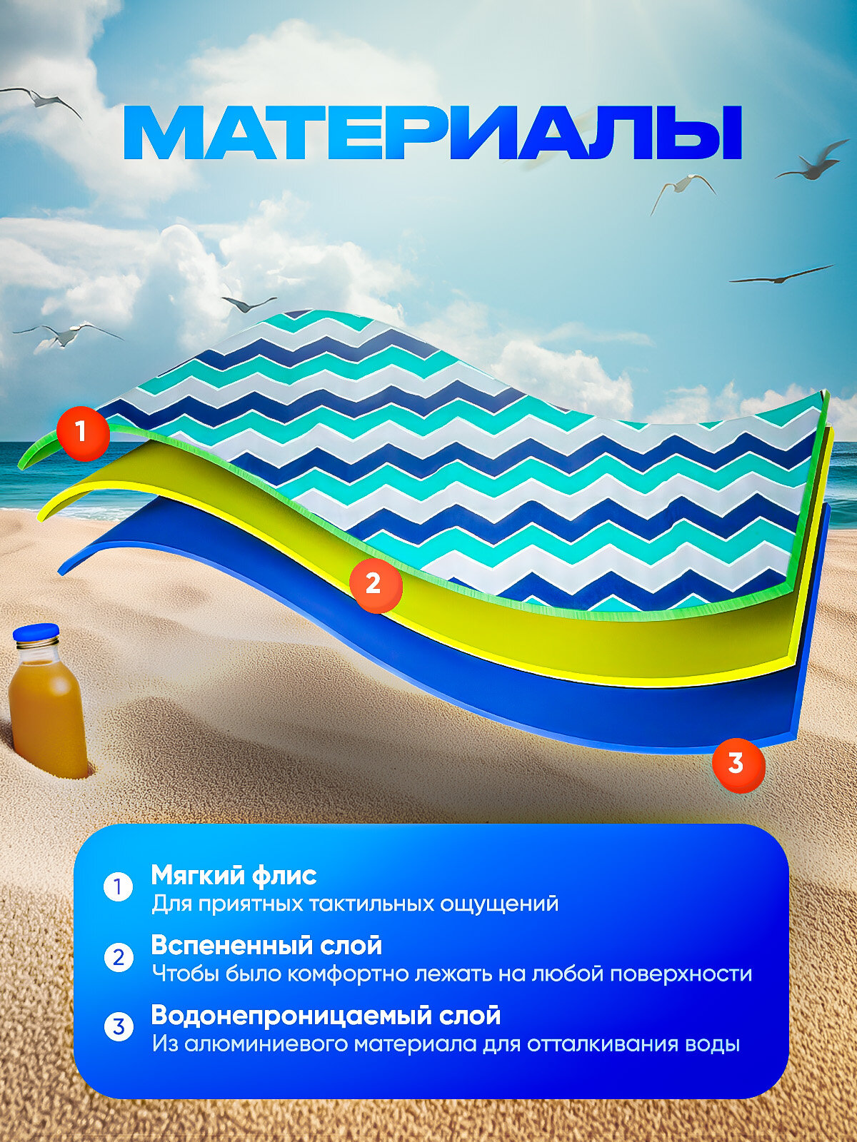 Коврик для пикника — фото 1