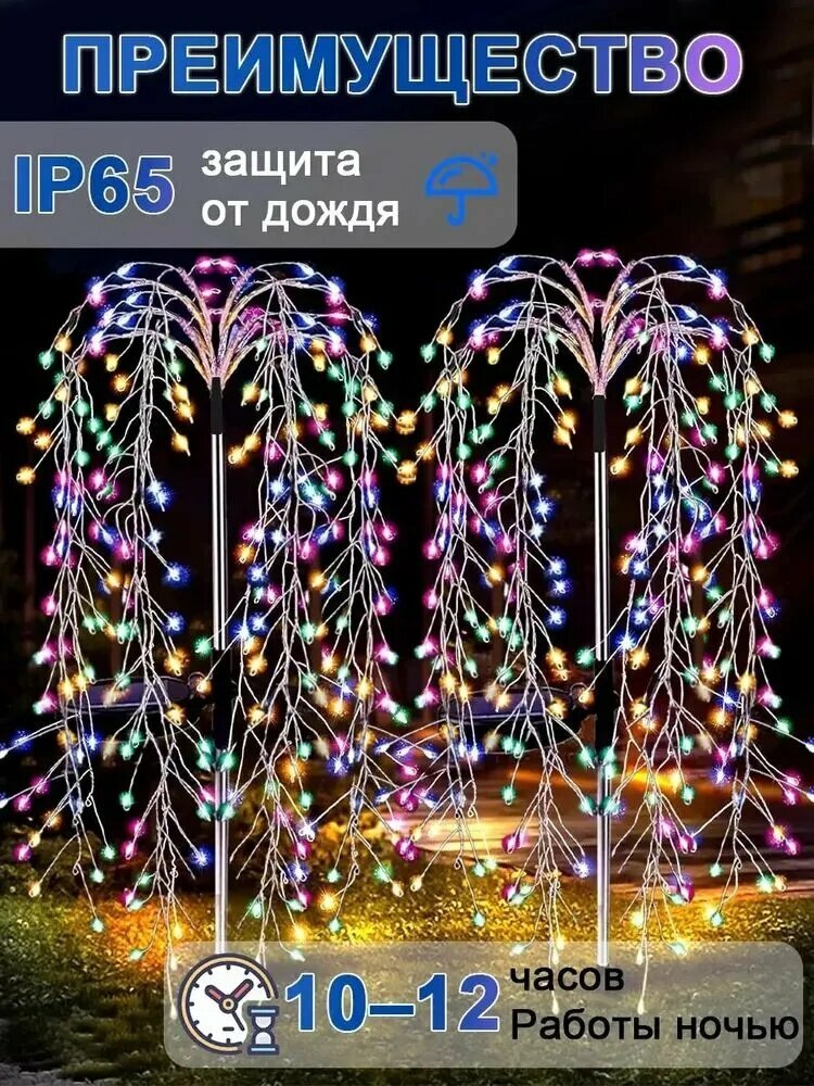 Каркасная светодиодная фигура Звезда 70 см