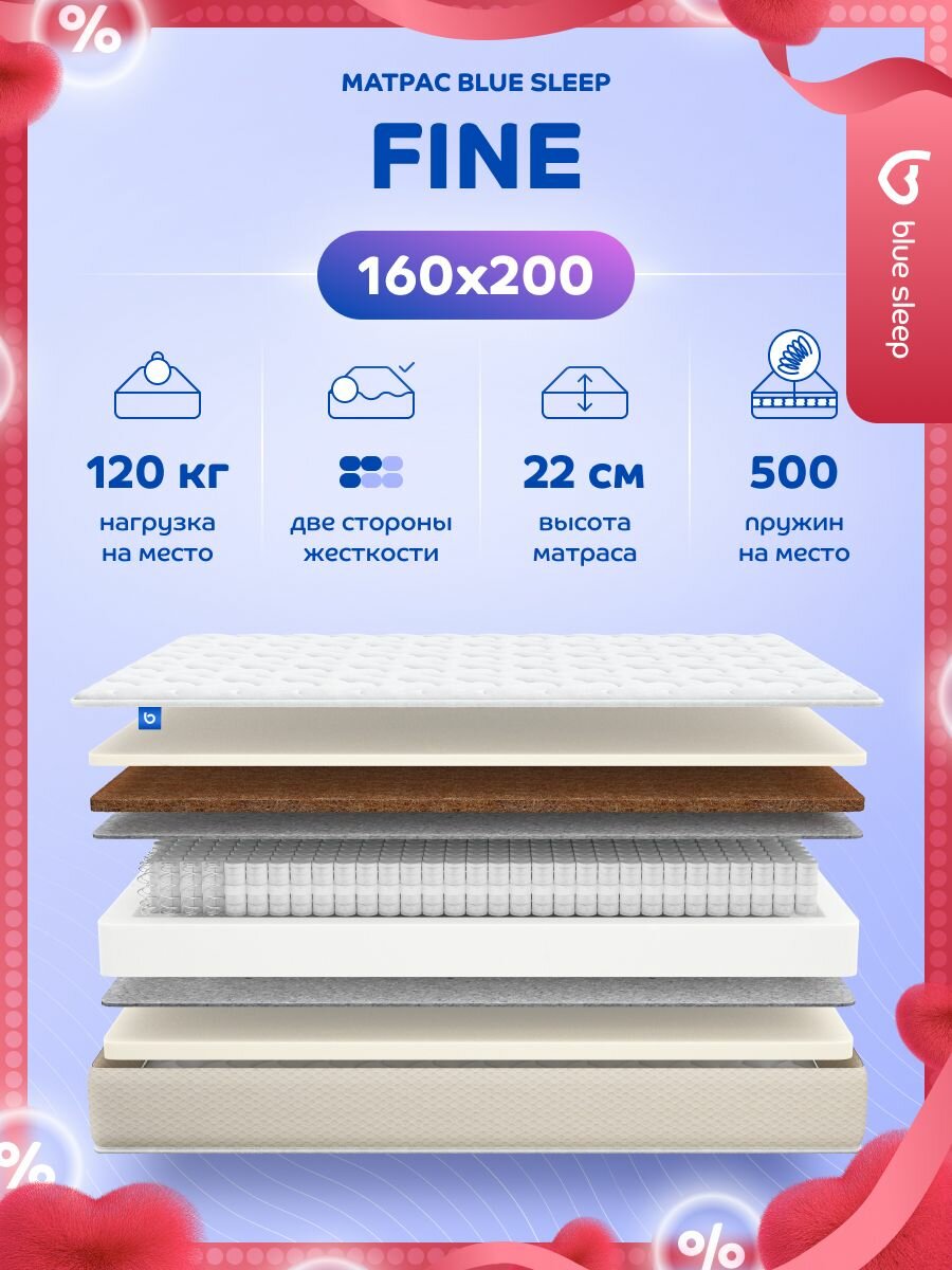 Blue Sleep Матрас 160х200 ортопедический пружинный анатомический Blue Sleep Fine, 22 см