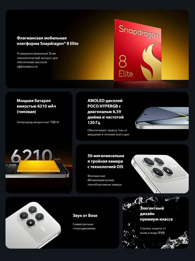 Смартфон POCO F8 Pro 5G 12 ГБ+256 ГБ ，Global, Snapdragon 8 Elite, водонепроницаемость IP68，черное — фото 1
