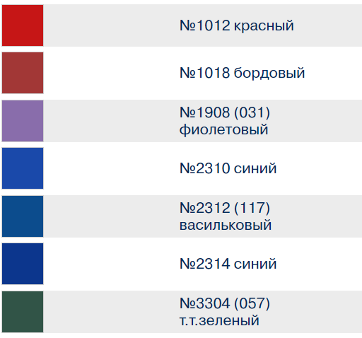 Швейные нитки (армированные) 70 ЛЛ 2500 м №2310 синий