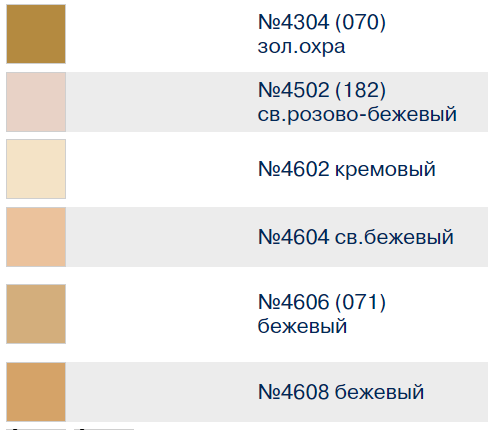 Швейные нитки (армированные) 70 ЛЛ 2500 м №4606 (071) бежевый