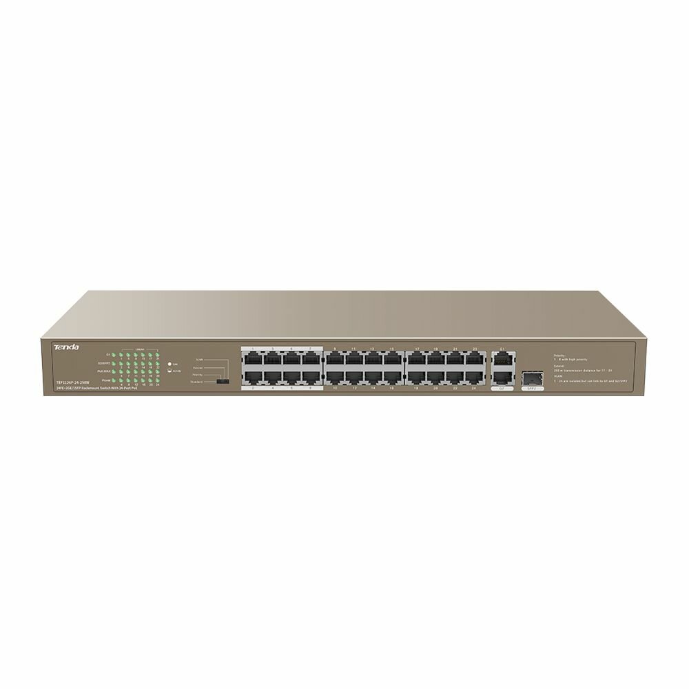 Tenda TEF1126P-24-250W Коммутатор POE