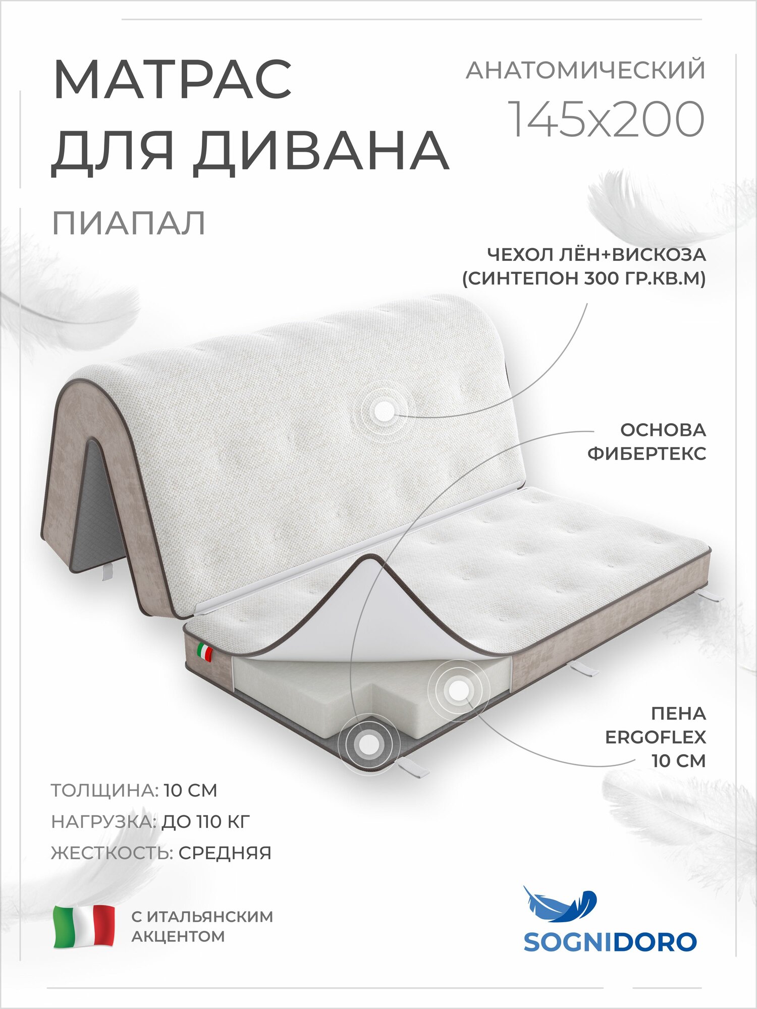 Матрас для дивана аккордеон 145х137х10,145х62х10 см.(145х200х10), анатомический пиапал, беспружинный