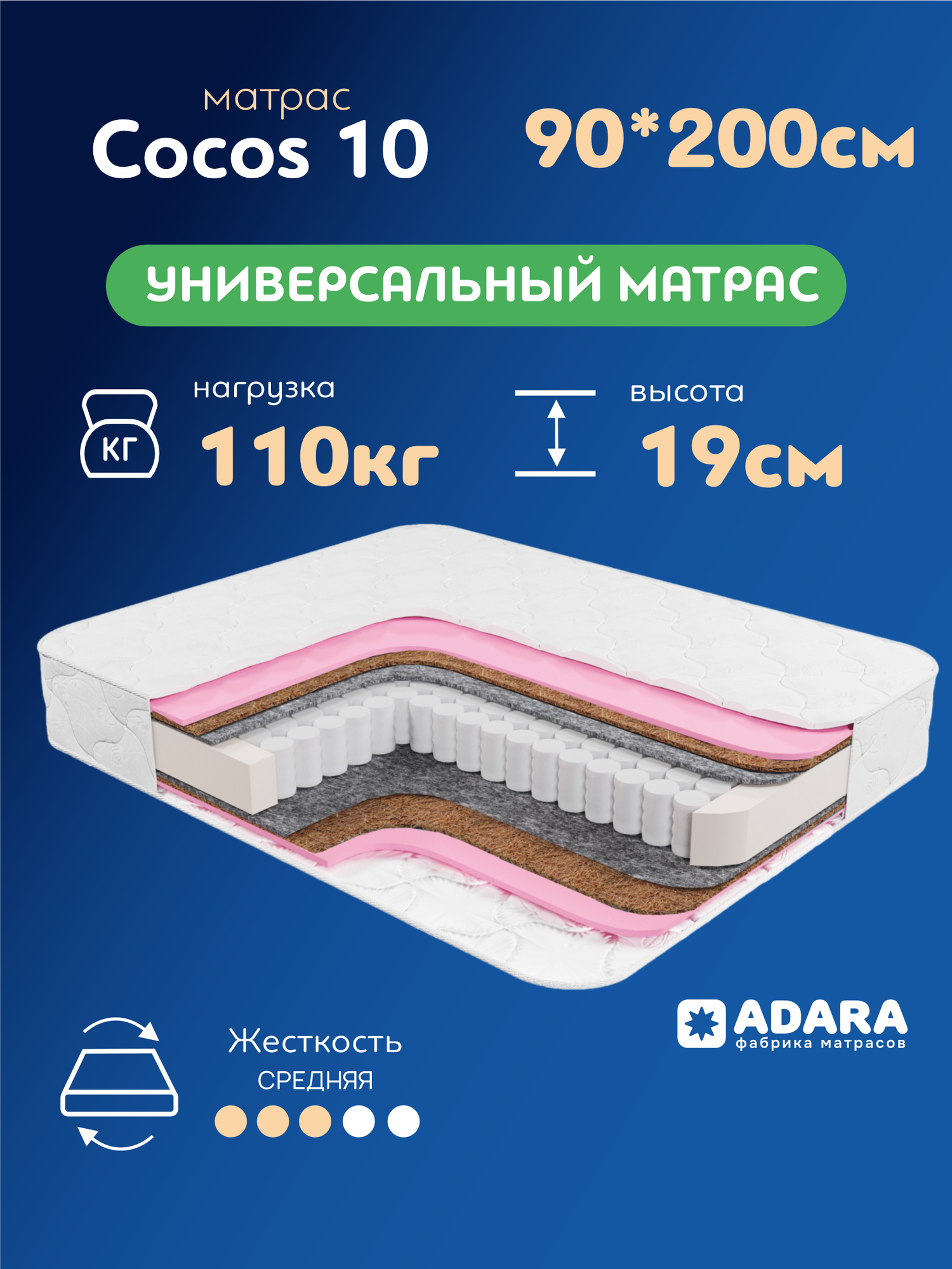 Матрас Lite Cocos 10 90х200 см, ортопедический, средней жесткости, независимые пружины, Трикот