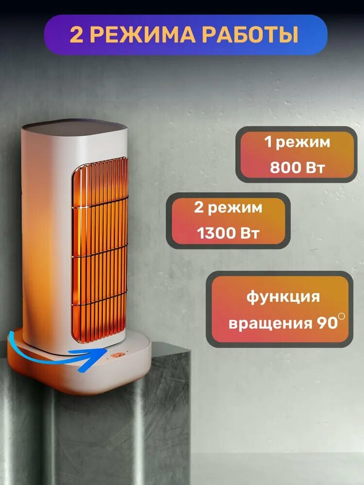 Тепловентилятор / Обогреватель для дома 暖风机 / 家用暖气 — фото 1