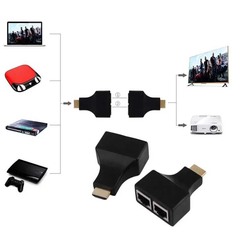 BAOFENG Удлинитель HDMI 2 портов черный