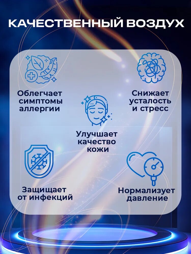 Озонатор 5FITBJ-kdJZ для дома и офиса, с ароматизацией, до 20 м², белый — фото 1