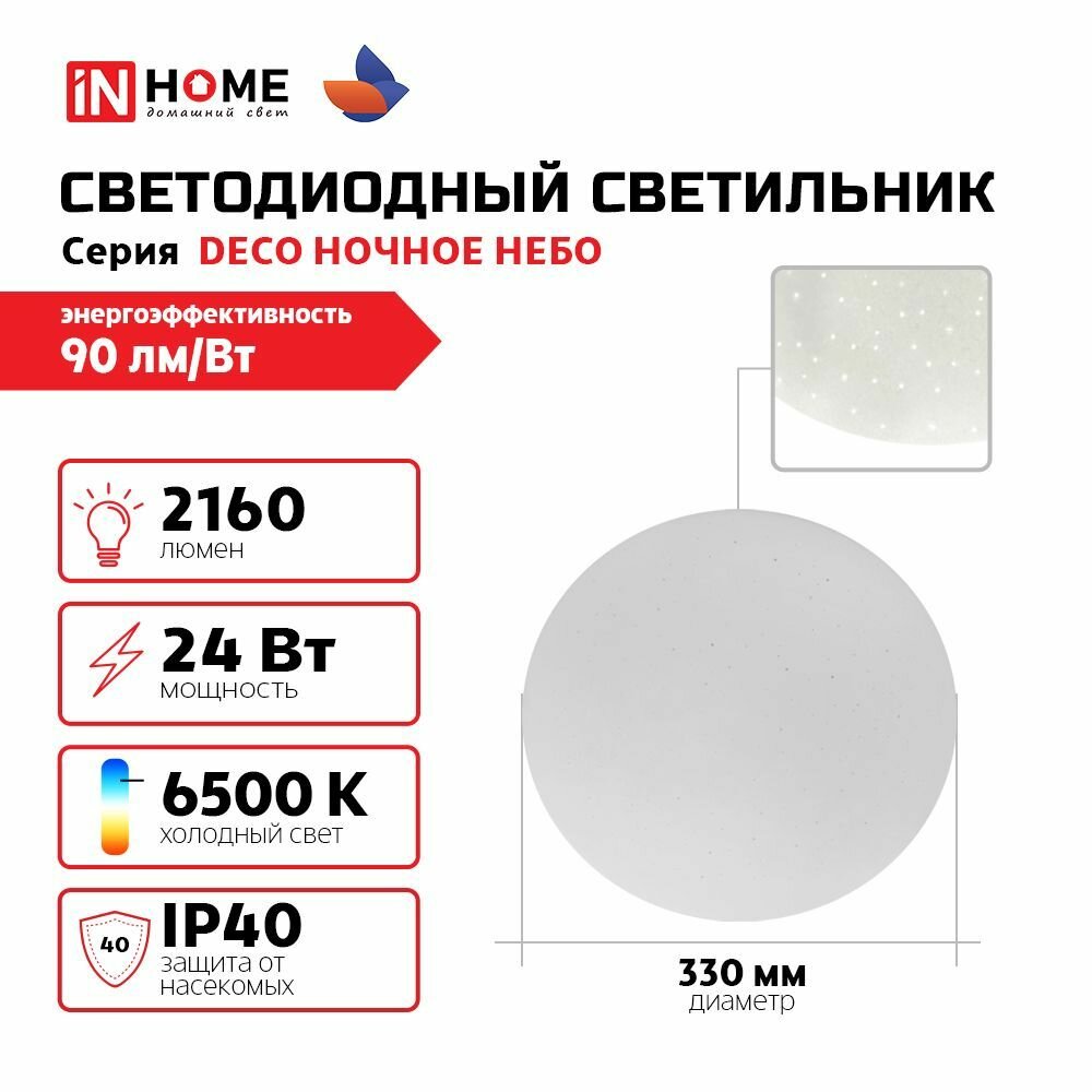 Светодиодный светильник потолочный настенный накладной серии DECO ночное небо 24Вт 230В 6500К 2160Лм 330х55мм IN HOME