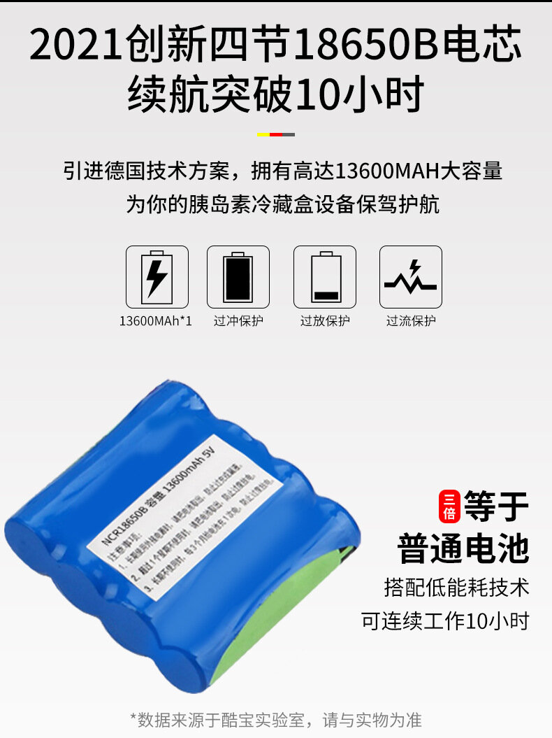 Портативный охлаждающий бокс для инсулина Coolbao, мини-холодильник для автомобиля и дома, двойного использования, охлаждение 0-8 градусов, перезаряжаемый маленький холодильник US8