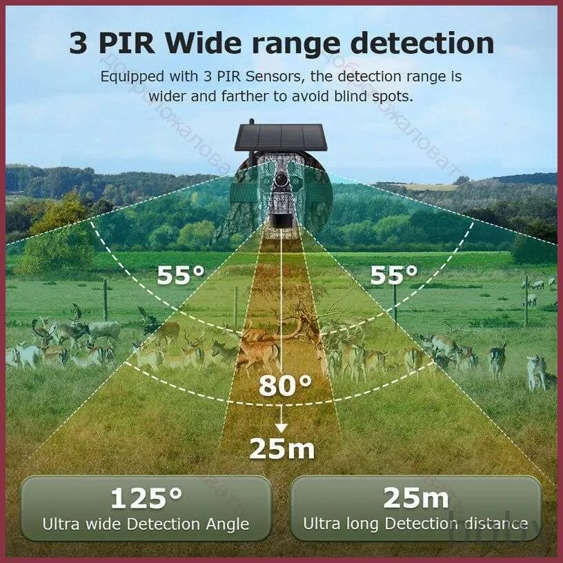 Фотоловушка SHI WOJIA с солнечной панелью, GPS Tracking, 4G, для охоты, камера для наблюдения за дикой природой — фото 1
