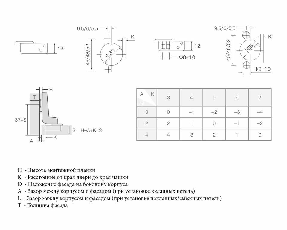 Петля для вкладных дверей Firmax Smartline, Clip On, Soft-Close, угол открывания 105°, 52 мм, 35 мм чашка, 2 шт