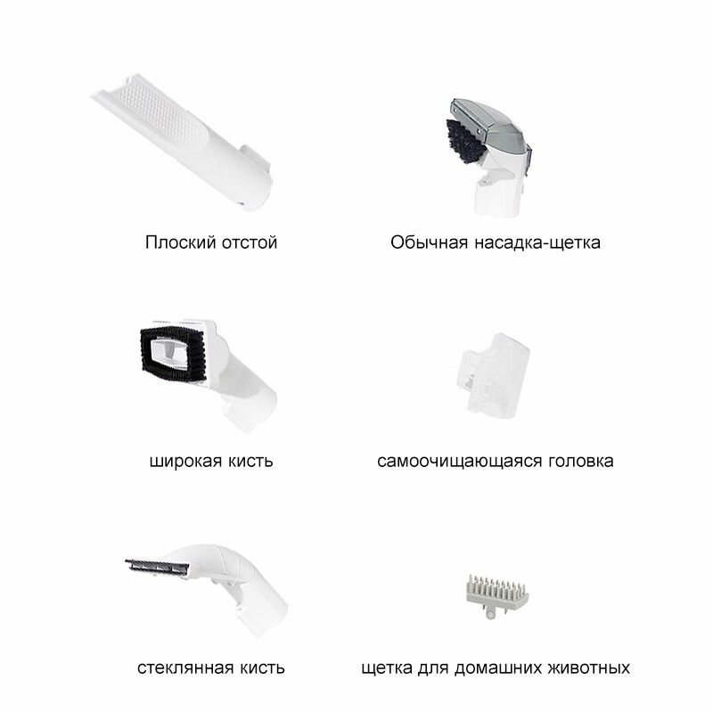 Бытовой пылесос — фото 1