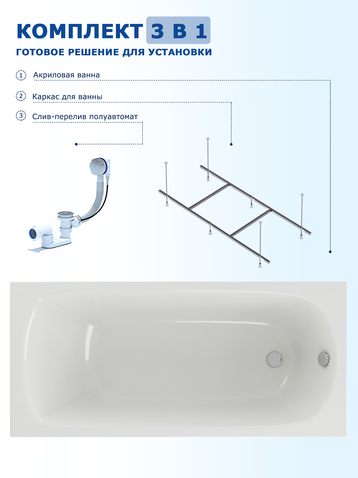Акриловая ванна Акватек Ника 160x75 с каркасом + слив-перелив полуавтомат