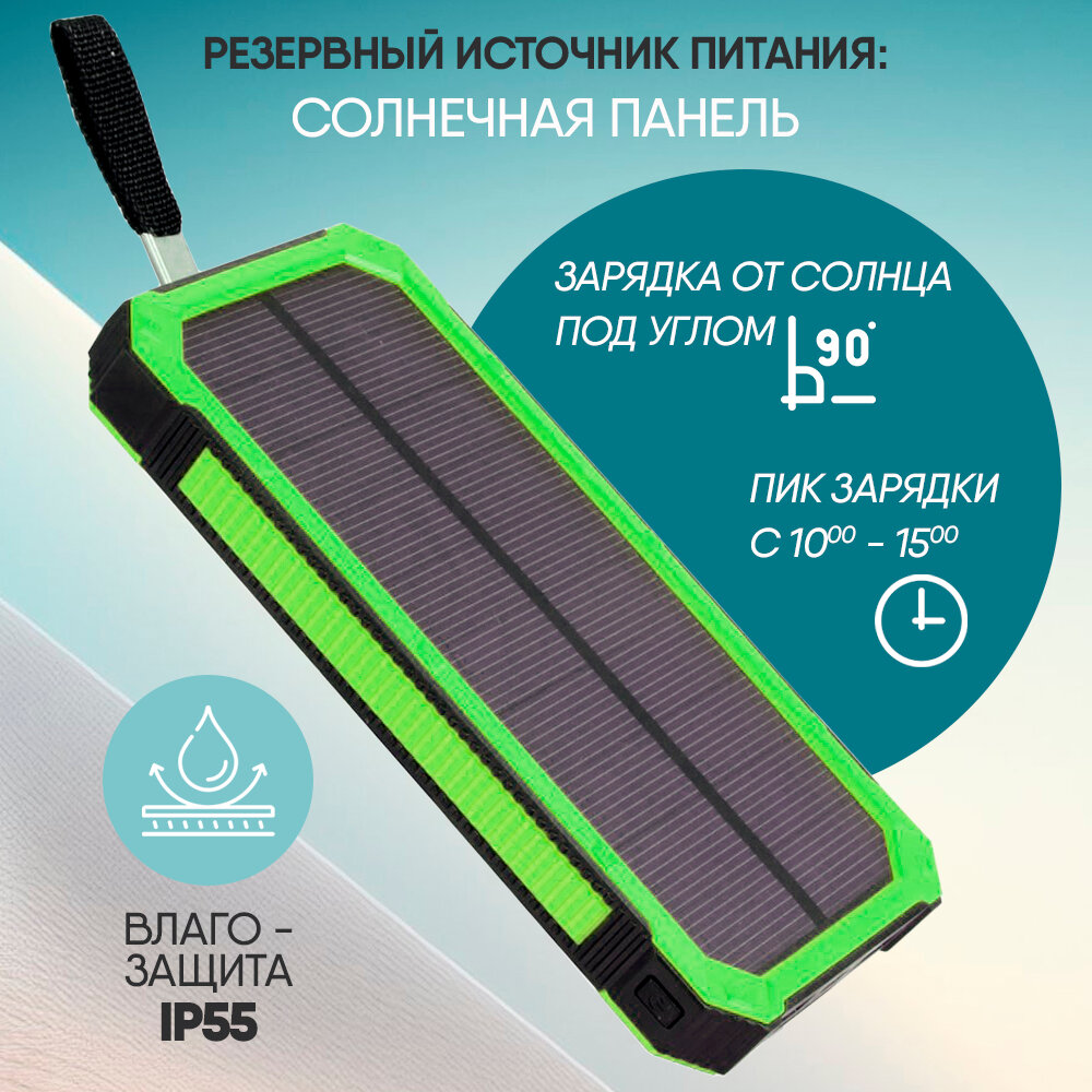 Повербанк 20000 mAh портативный внешний аккумулятор с быстрой зарядкой, зеленый