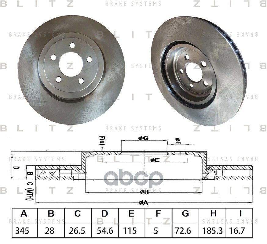 Диск тормозной передний вентилируемый CHRYSLER 300C 04->, LANCIA Thema 11-> Blitz арт. BS0588