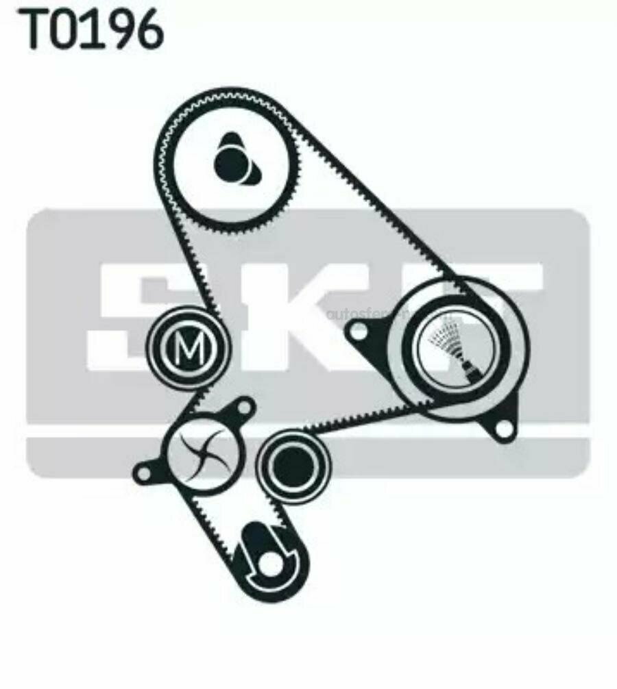 SKF VKMA03248 Комплект ремня ГРМ