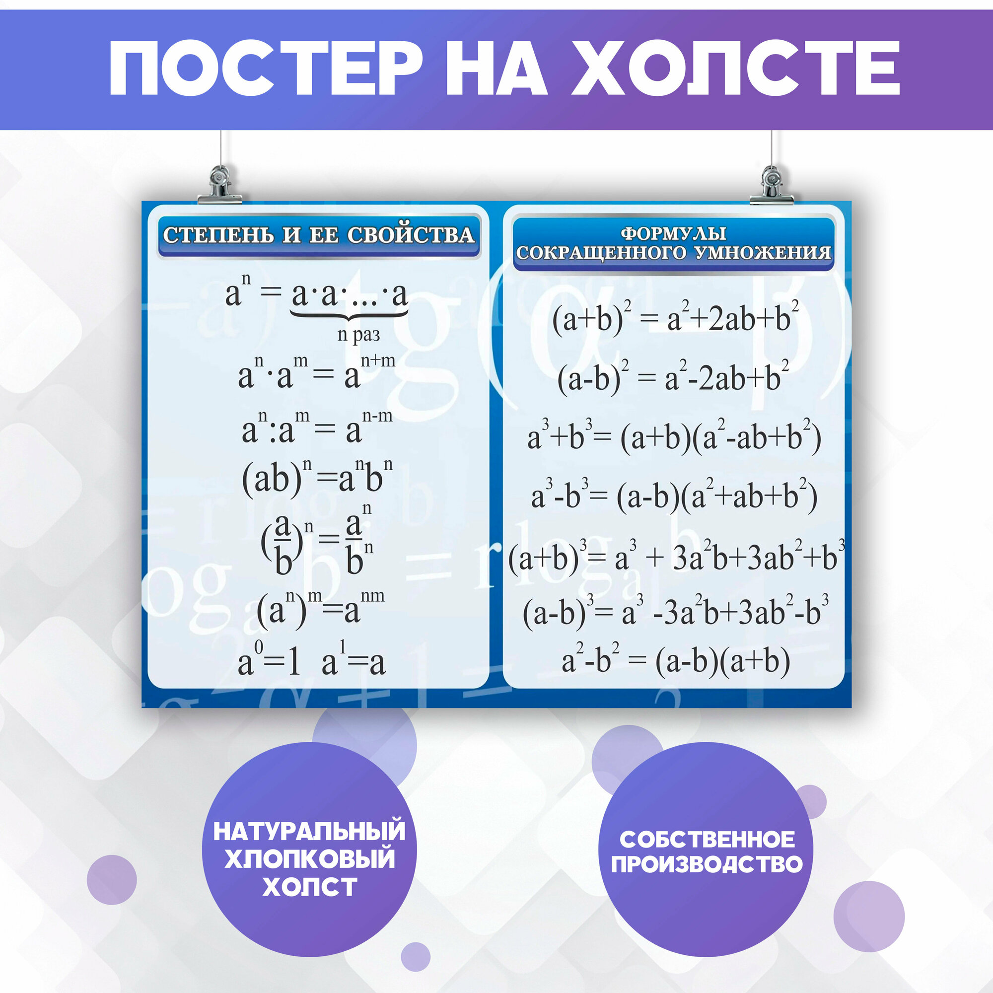 Постер на холсте Для школы Правила для детей Шпаргалки Математика Формулы (1) 40х60 см